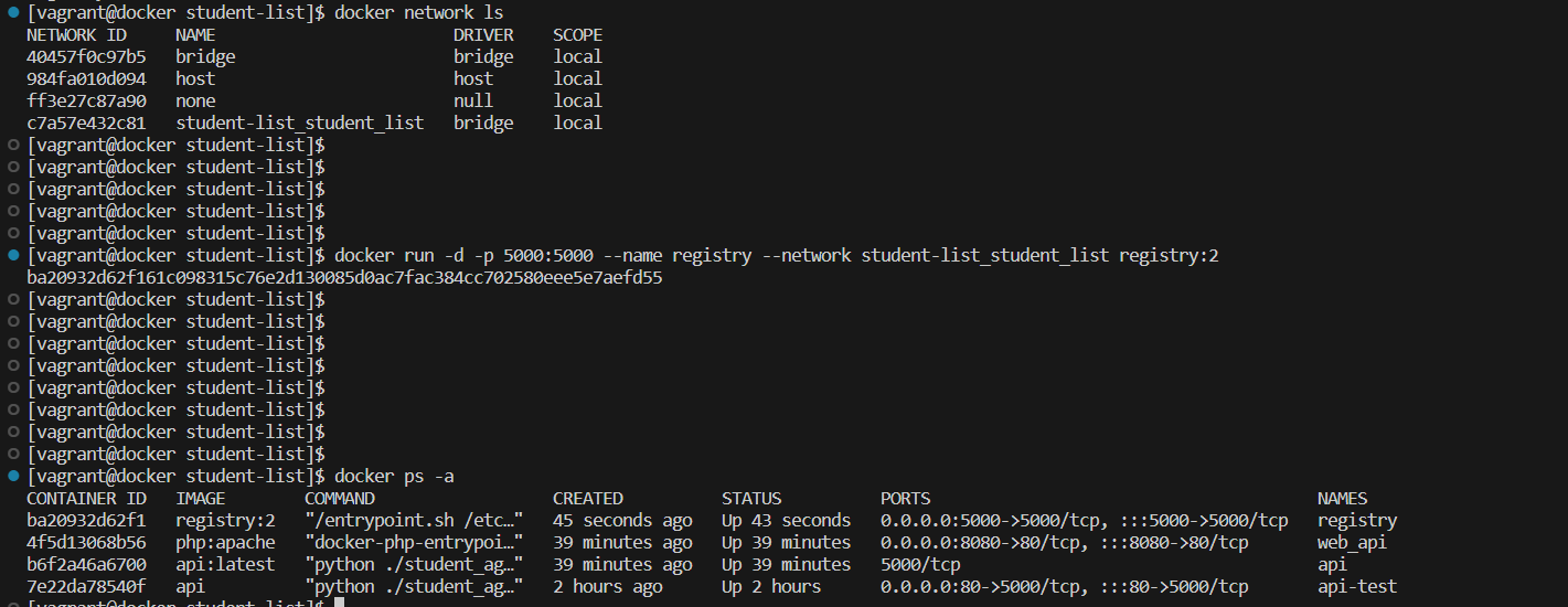 GitHub - paterneatango/student-list: travaux docker