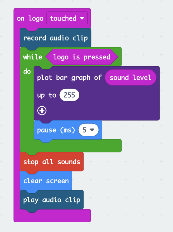 Sound level doesn't appear to work with new simulator microphone capture · Issue #5095 ...