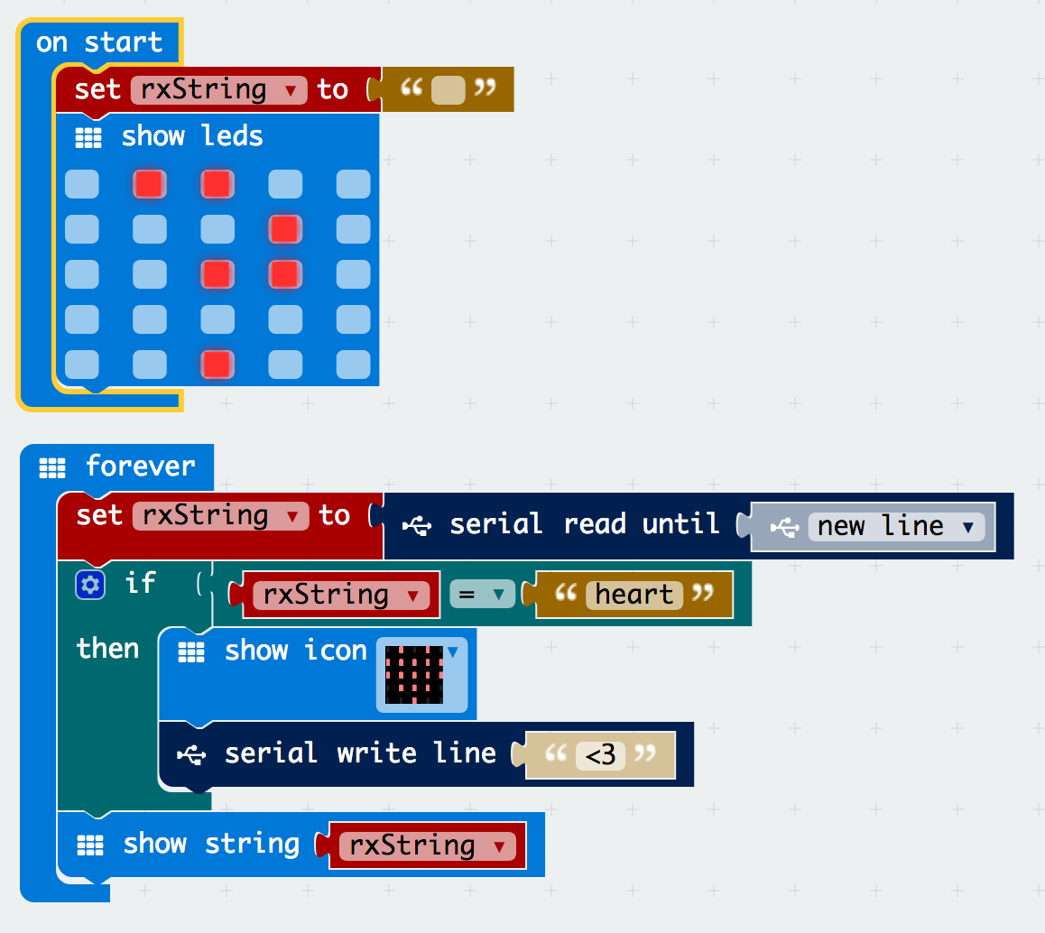 Couldshould Serial Be More Forgiving With Newlines · Issue 3607 · Microsoftpxt · Github 4988