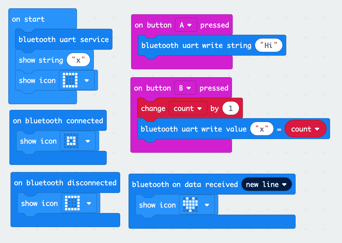 web ble-uart experiment: newline confusion · Issue #1659 · microsoft/pxt-microbit · GitHub