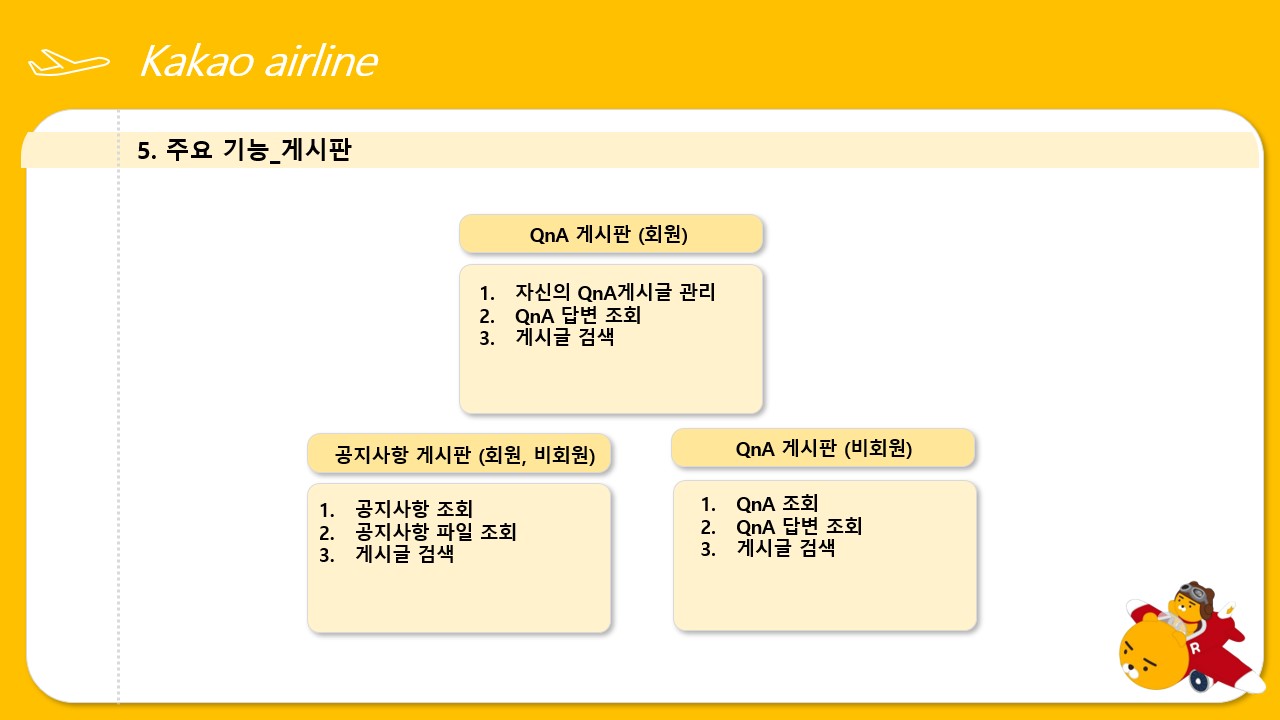 GitHub - kbr7105/jsp: jsp repository