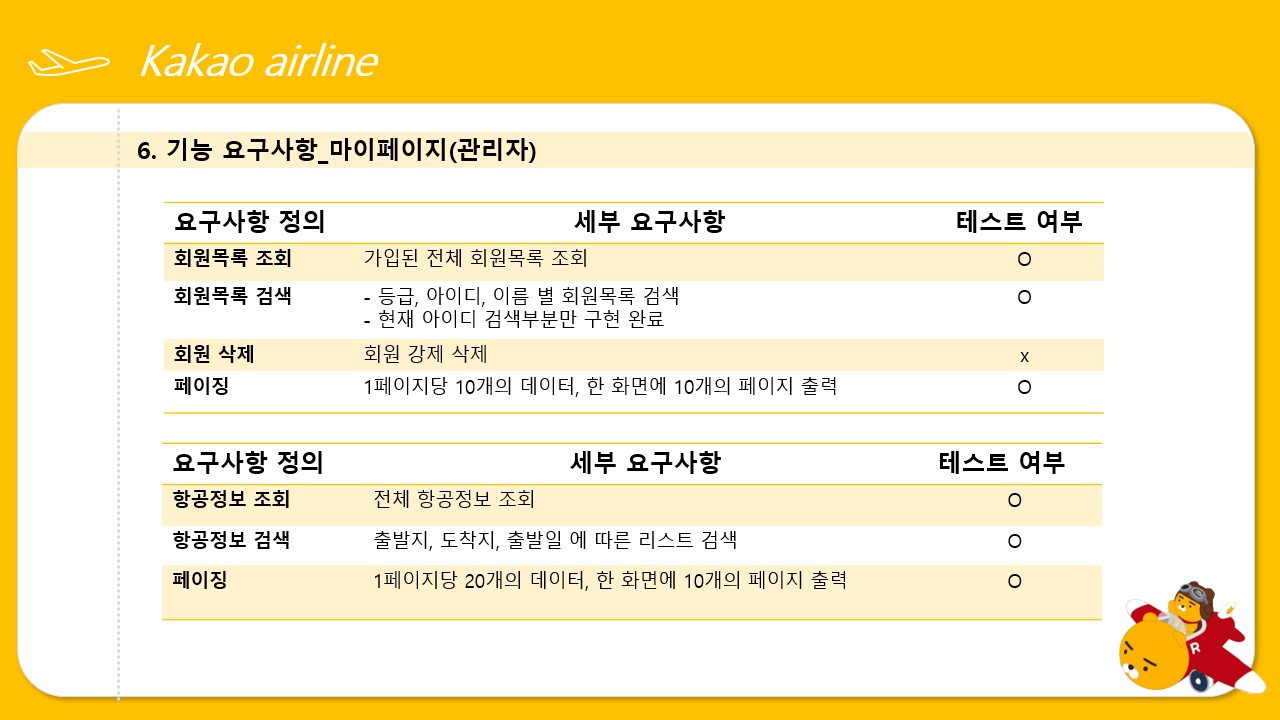 GitHub - kbr7105/jsp: jsp repository