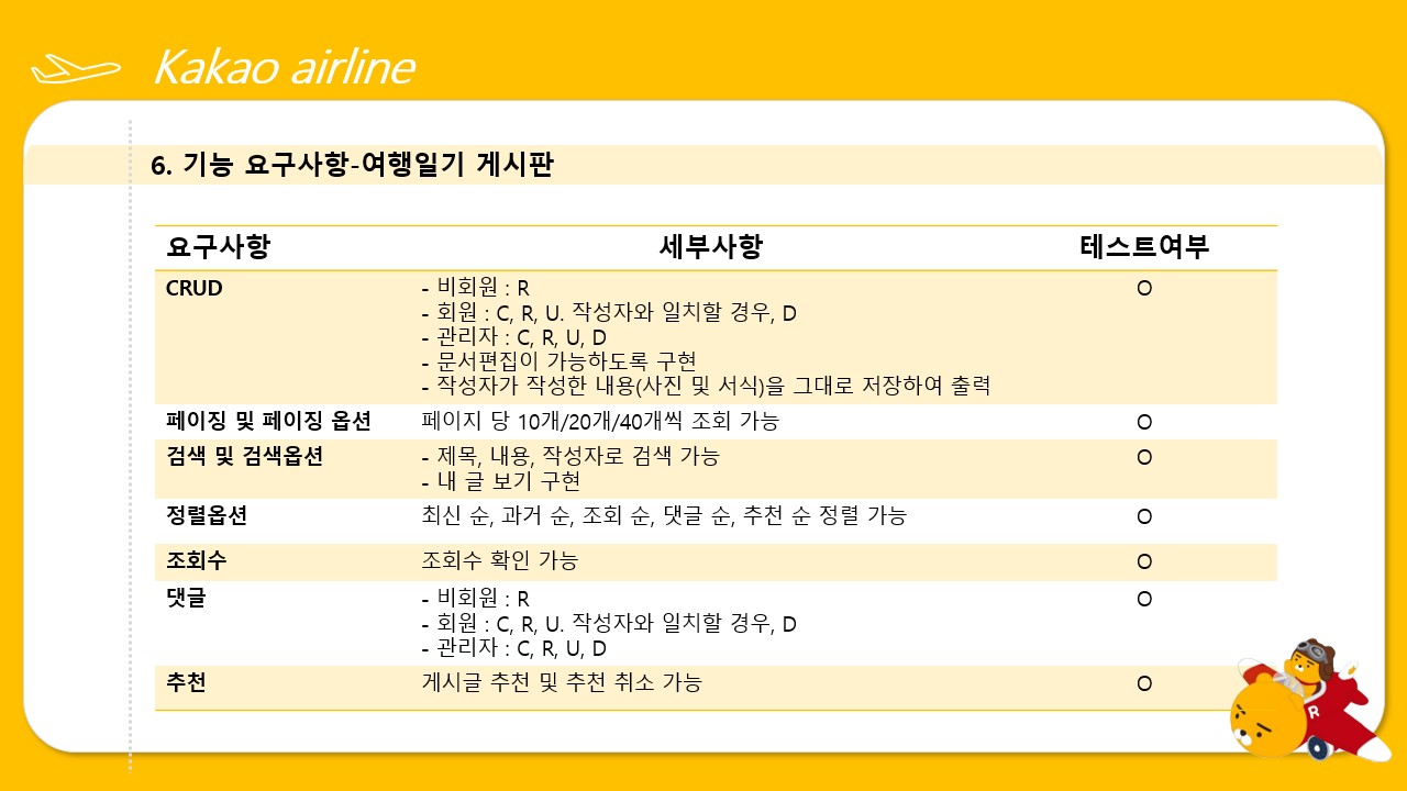 GitHub - kbr7105/jsp: jsp repository