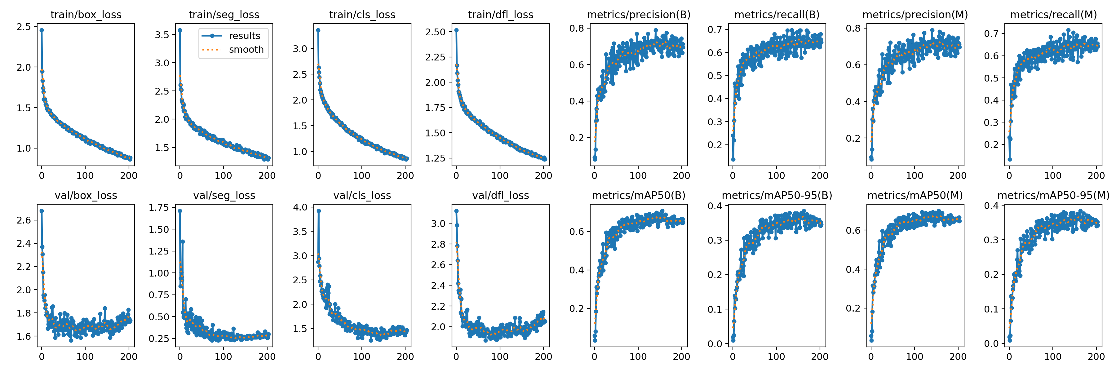 GitHub - ATHdevs/Auto-WCEBleedGen-Challenge