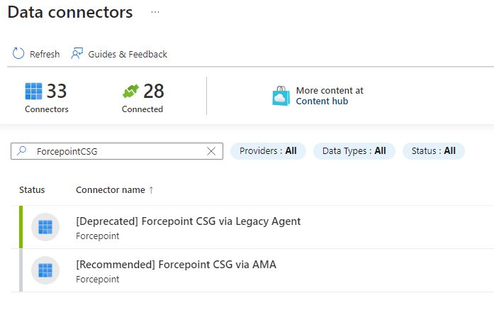 Forcepoint Csg Solution · Issue 9219 · Azureazure Sentinel · Github