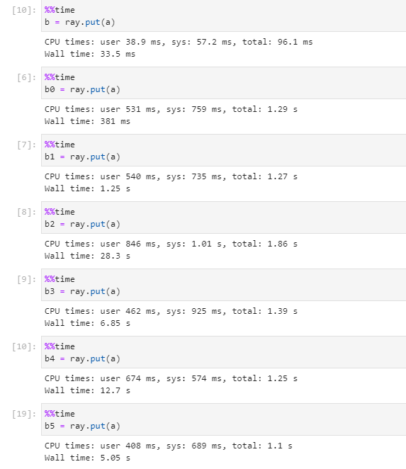With Spilling Ray Put Get So Slow · Issue 18163 · Ray Project Ray · Github