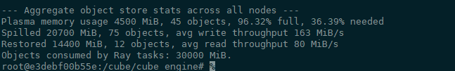 With Spilling Ray Put Get So Slow · Issue 18163 · Ray Project Ray · Github