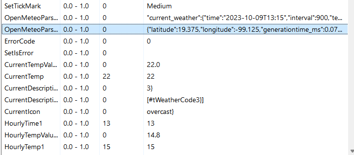 WeatherCode0 in the weather widget · Issue #89 · creewick ...