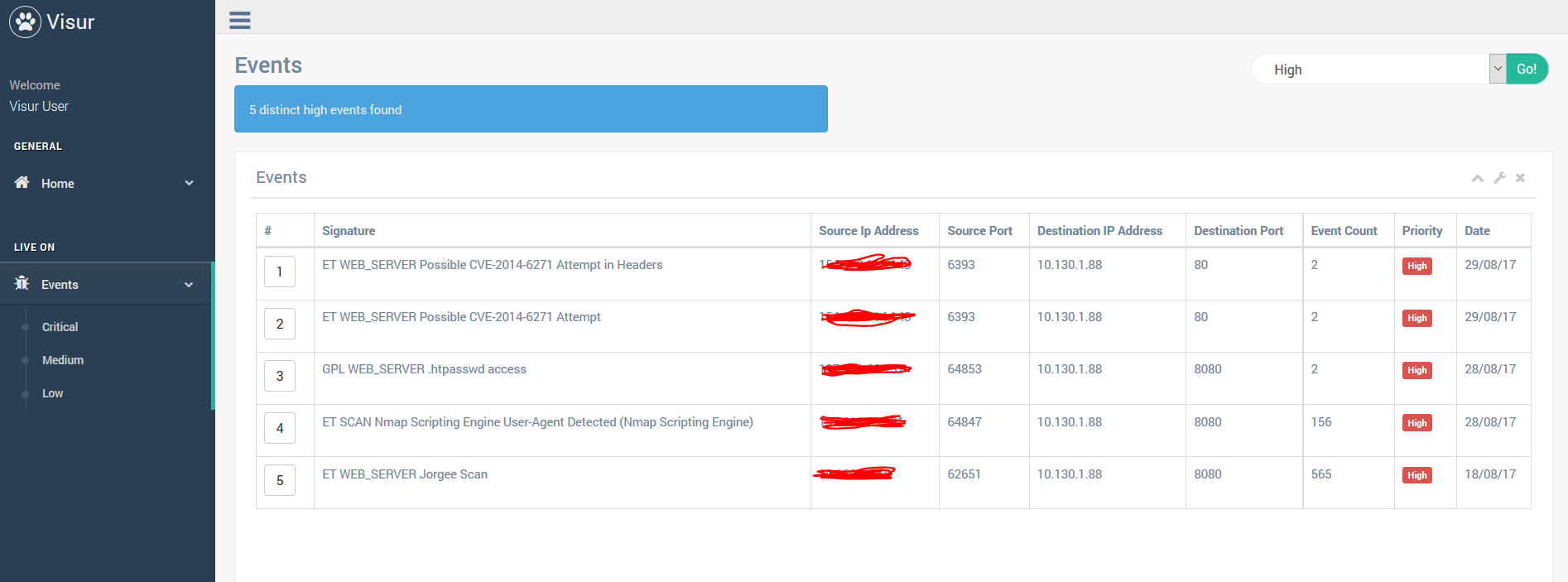 GitHub - abiodunjames/Visur: A PHP appplication built with lumen framework for network security ...