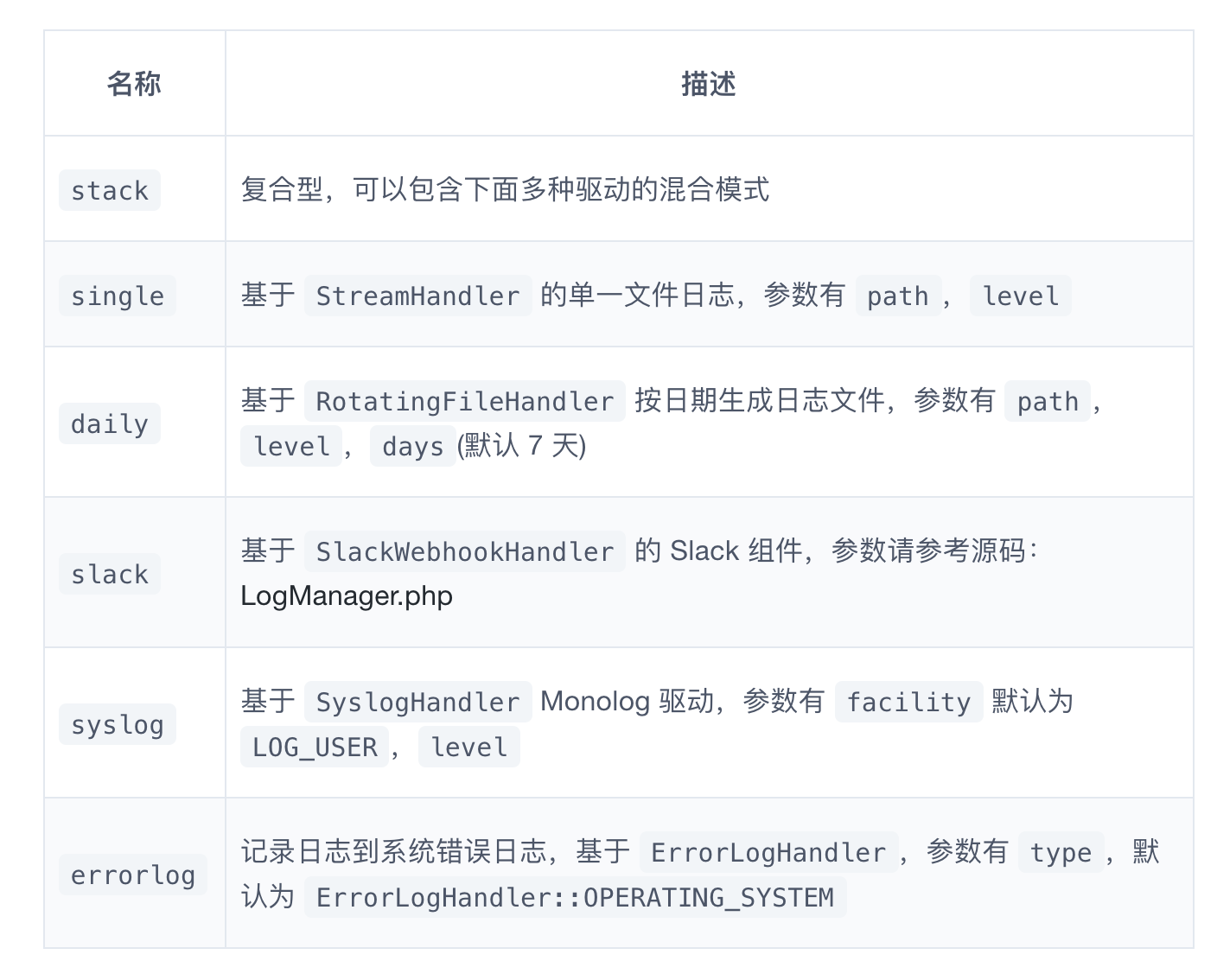 使用支付为什么nginx中报出如下错误日志 · Issue #1717 · w7corp/easywechat · GitHub
