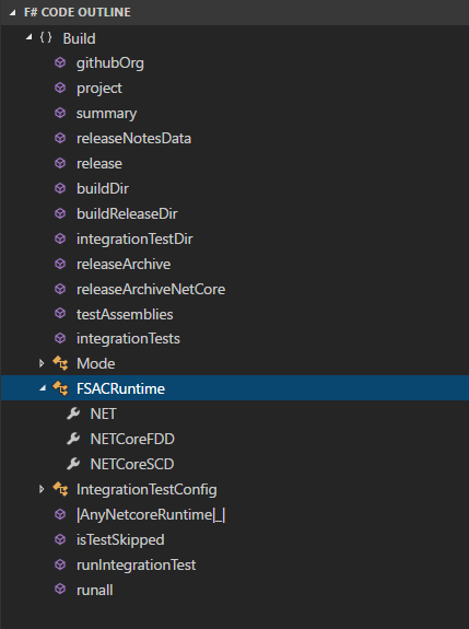 Is there an F# outline view? · Issue #3947 · dotnet/fsharp · GitHub