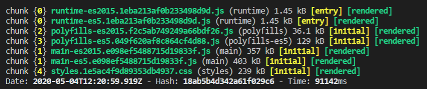Enable Tree shaking. · Issue #7251 · IgniteUI/igniteui-angular · GitHub