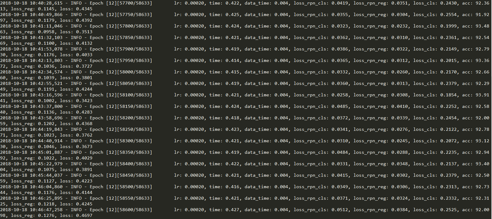 Cannot train a (faster + res50 + fpn) model with similar mAP using one GPU · Issue #56 · open ...
