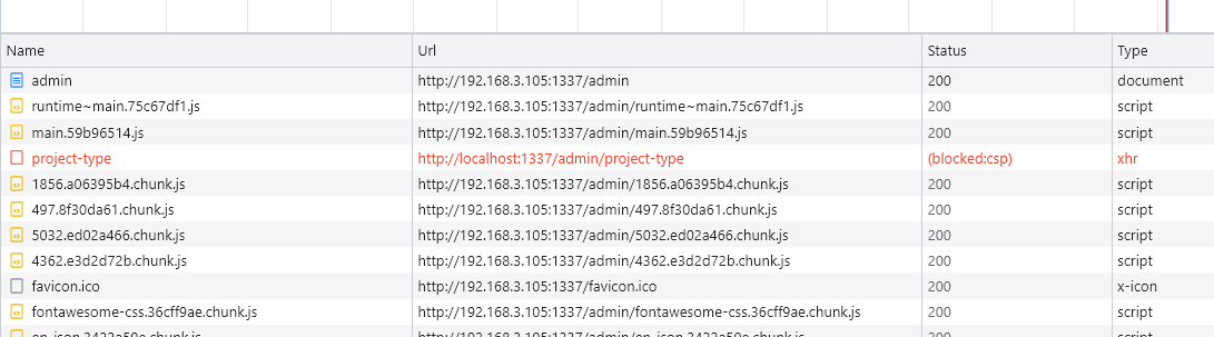 Hard coded url domain and port number · Issue #12564 · strapi/strapi · GitHub