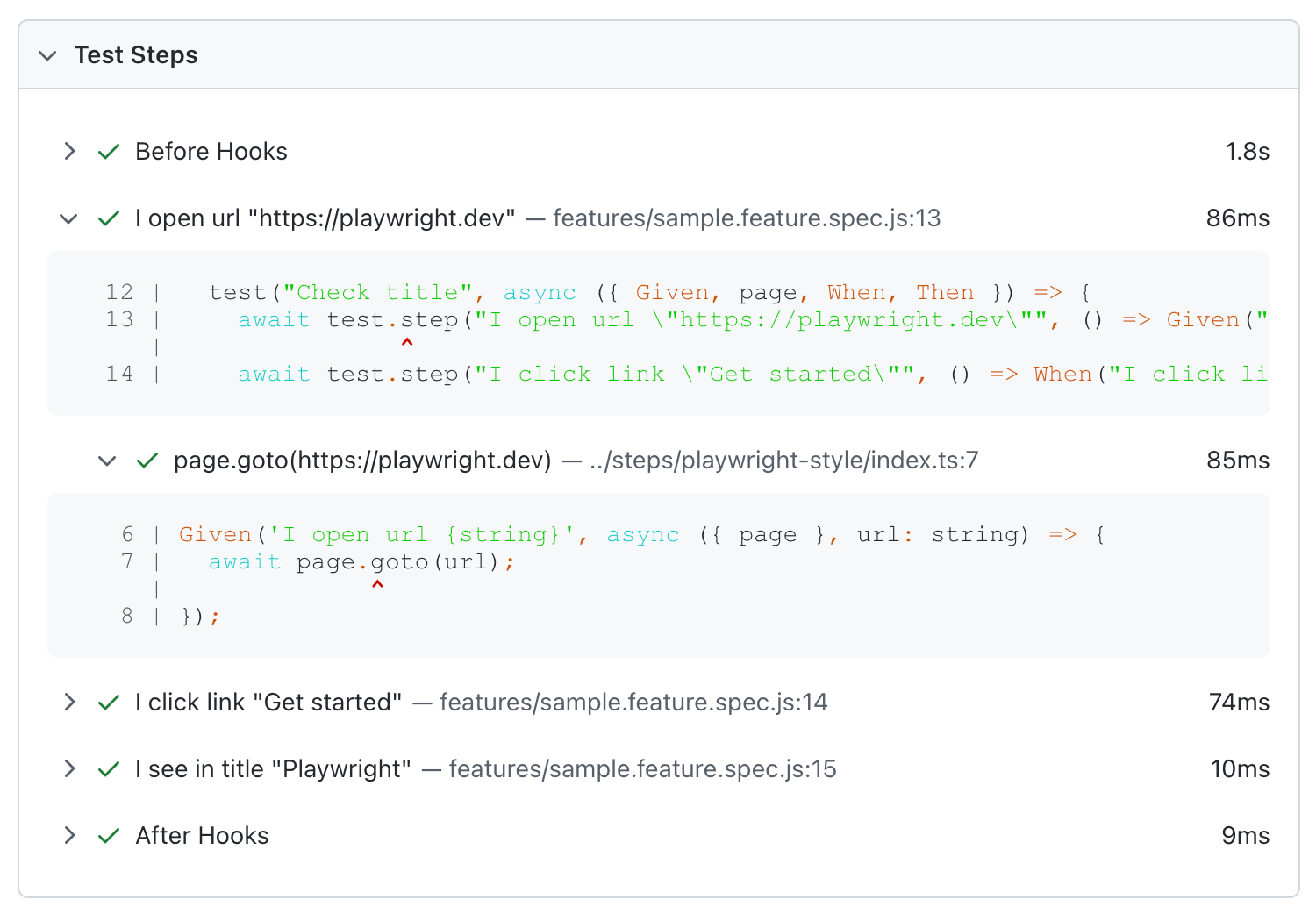 Wrap Each Cucumber Step In `teststep` · Issue 22 · Vitaletsplaywright Bdd · Github