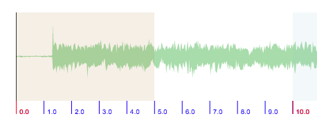 timeline plugin: fuzzy/unclear/low resolution on some devices · Issue #1822 · katspaugh ...