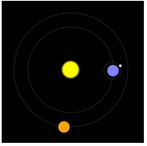 GitHub - WeoCor/Solar-System: Small solar system in CSS html