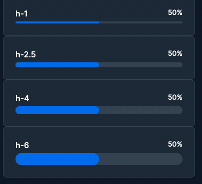 The progress bar is rendered nicely only at size "h-4". · Issue #267 · themesberg/flowbite ...