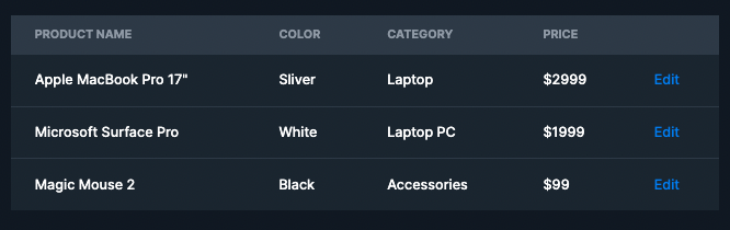 add on:click attrs to components · Issue #443 · themesberg/flowbite-svelte · GitHub