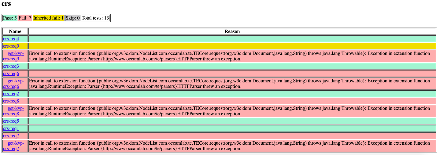 Why are get-kvp-crs-* failing? · Issue #86 · opengeospatial/ets-wcs20 · GitHub