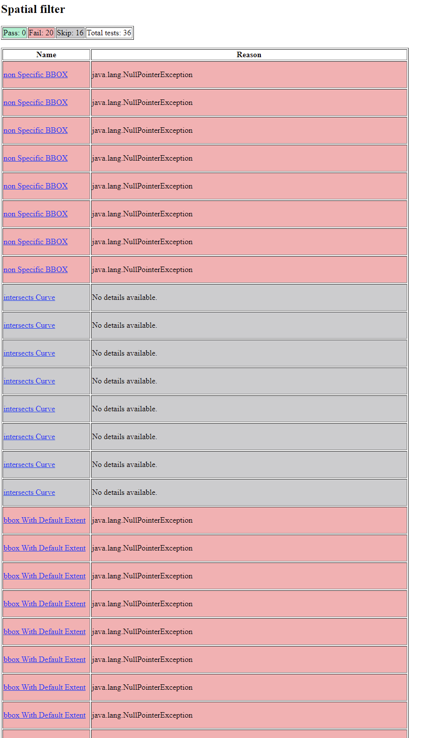 Support for GML geometry types - Curve and Surface · Issue #170 · opengeospatial/ets-wfs20 · GitHub