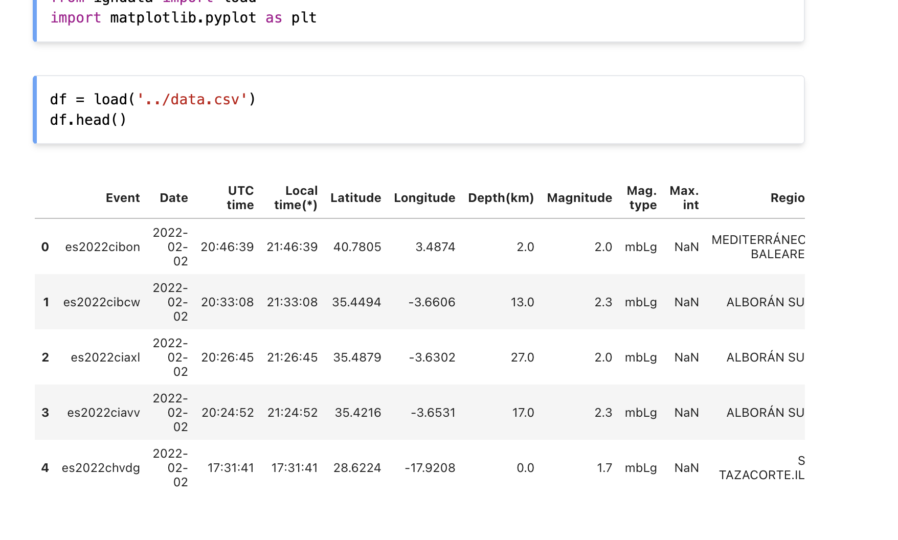wide pandas tables in notebooks get truncated by their container · Issue #249 · curvenote ...