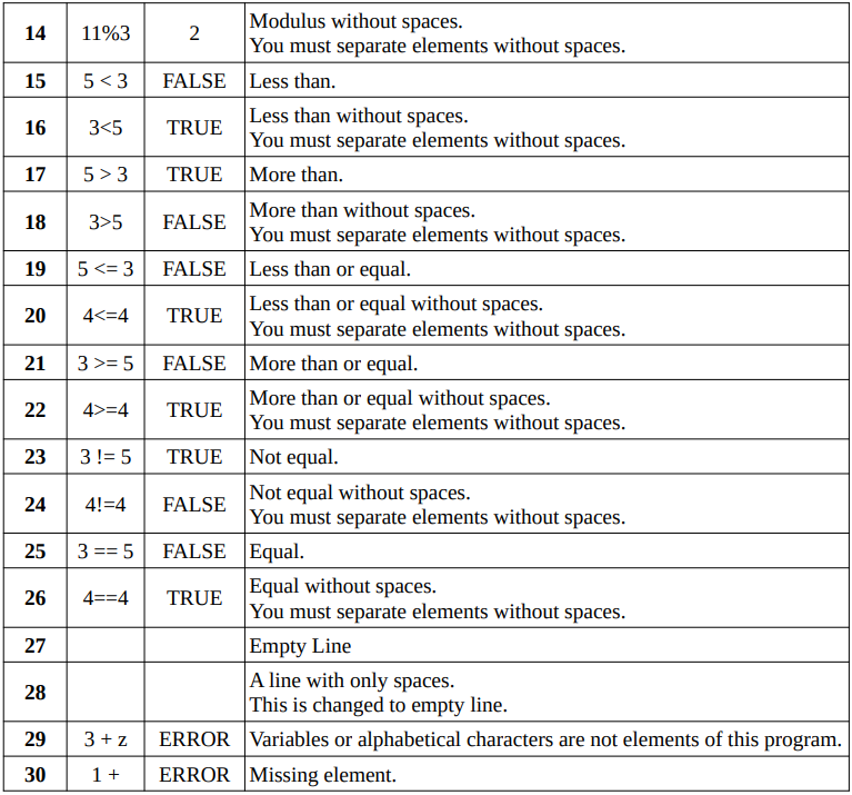 GitHub - AliiBaher/Simple-Text-Calculator: A calculator which reads the ...
