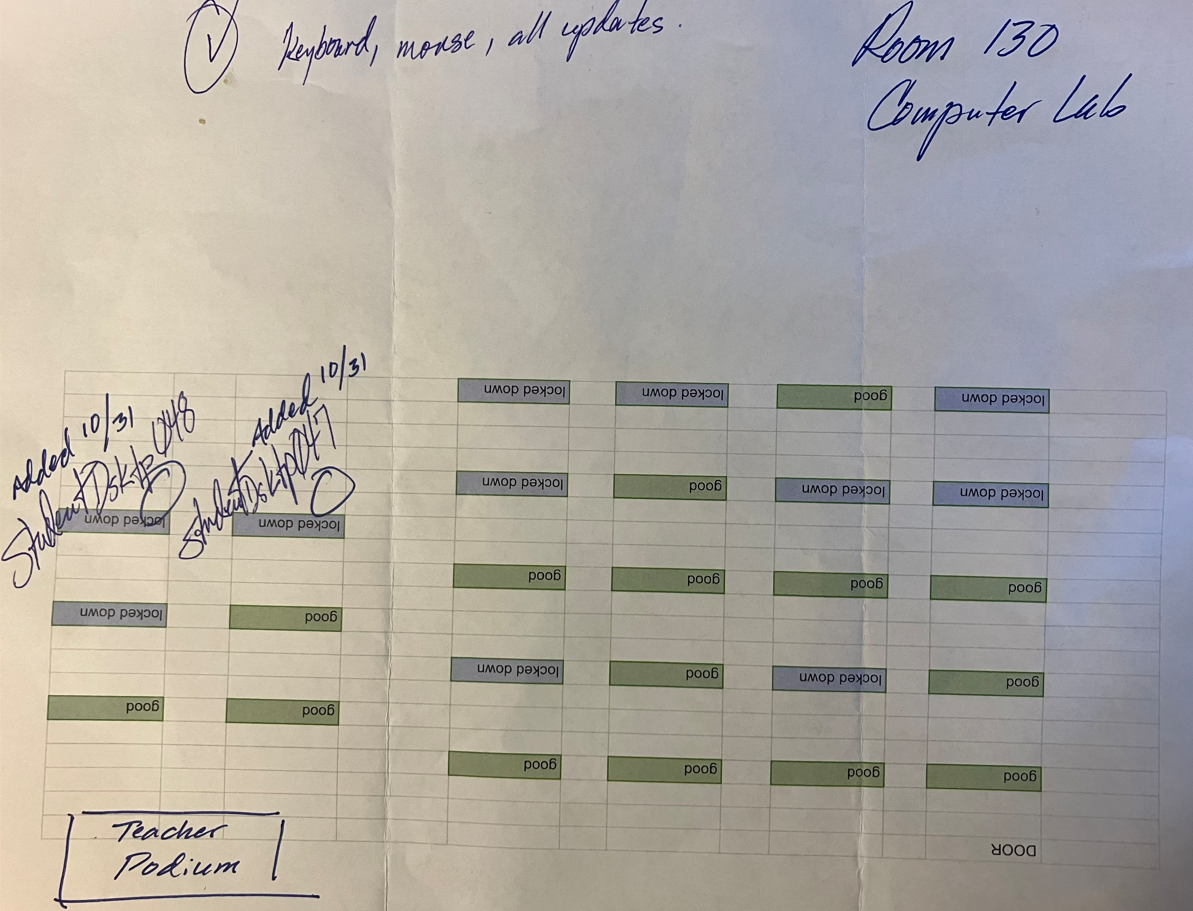 NC Room 130 Computer Lab · Issue #43 · masonclassicalacademy/backlog · GitHub
