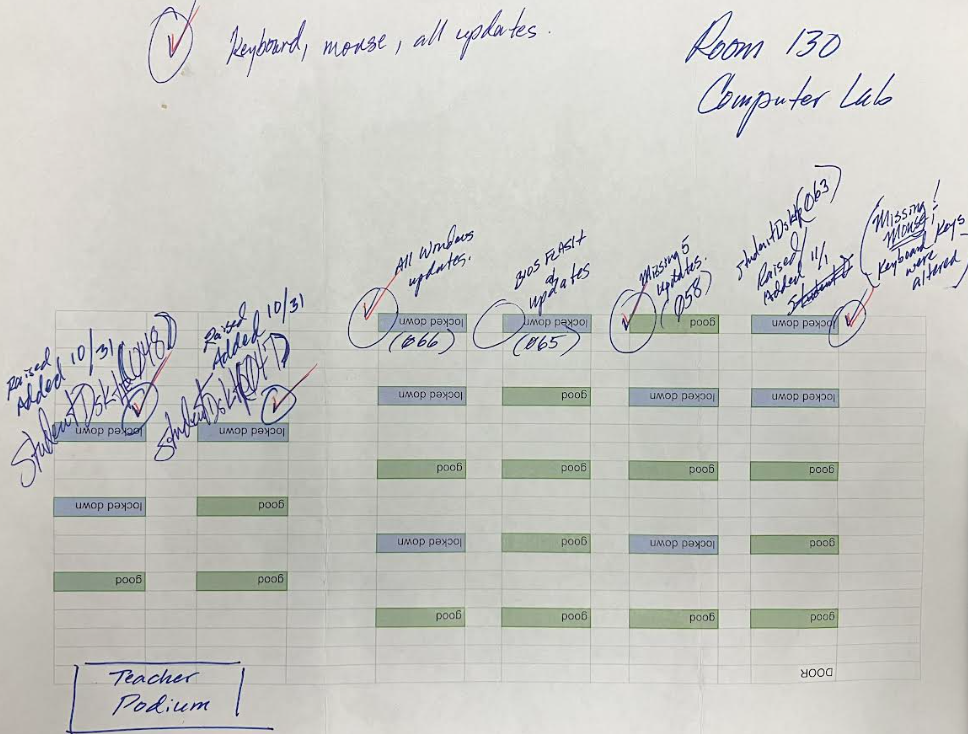 NC Room 130 Computer Lab · Issue #43 · masonclassicalacademy/backlog · GitHub