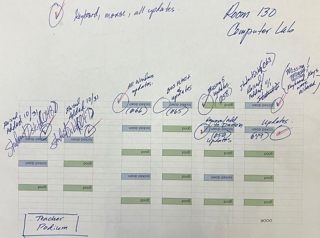 NC Room 130 Computer Lab · Issue #43 · masonclassicalacademy/backlog · GitHub