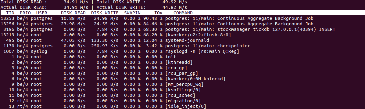 Continuous Aggregation Job Fails During Autovacuum · Issue 1935 · Timescaletimescaledb · Github