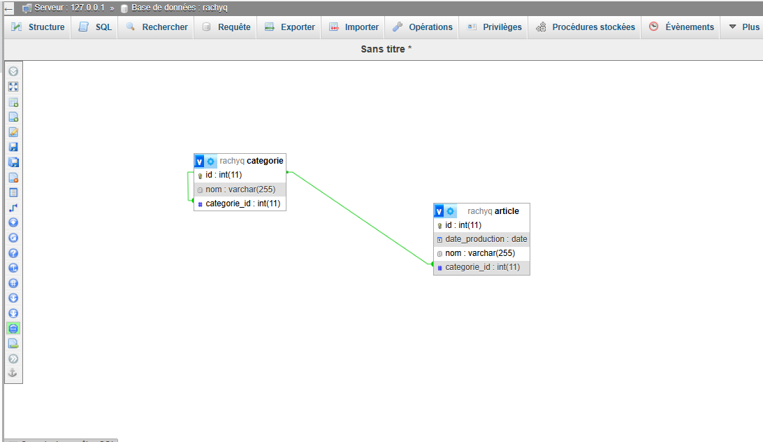 GitHub - MeryemRACHYQ/SpringBoot-exam