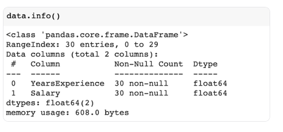 GitHub - diantyapitaloka/Support-Vector-Regression