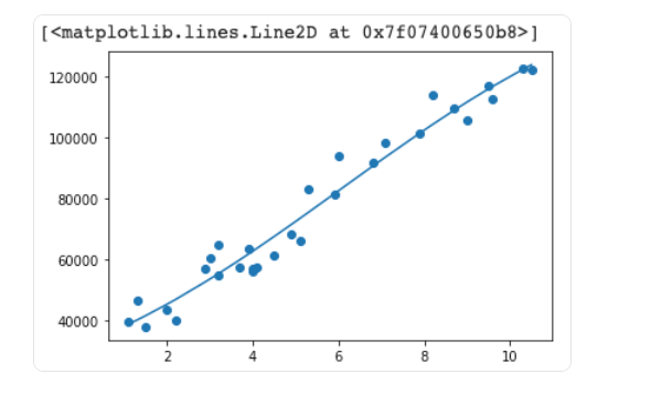 GitHub - diantyapitaloka/Grid-Search