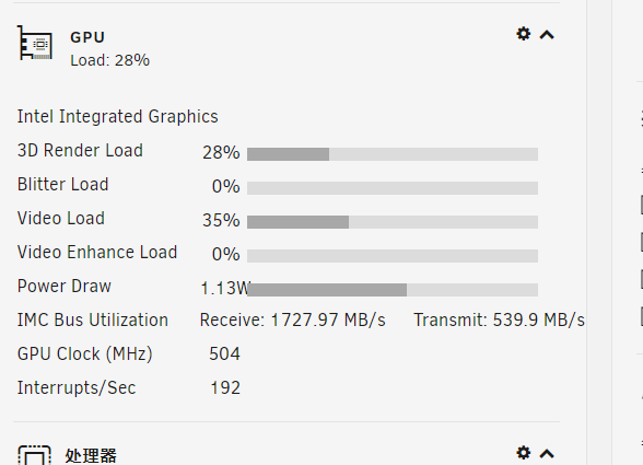 Bad dual VM performance with GVT-g · Issue #187 · intel/gvt-linux · GitHub