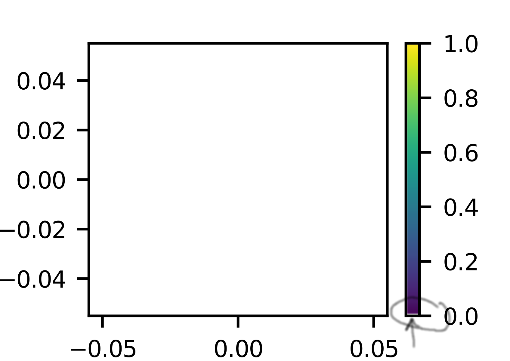 Colorbar fill not aligned with containing box · Issue #17103 · matplotlib/matplotlib · GitHub