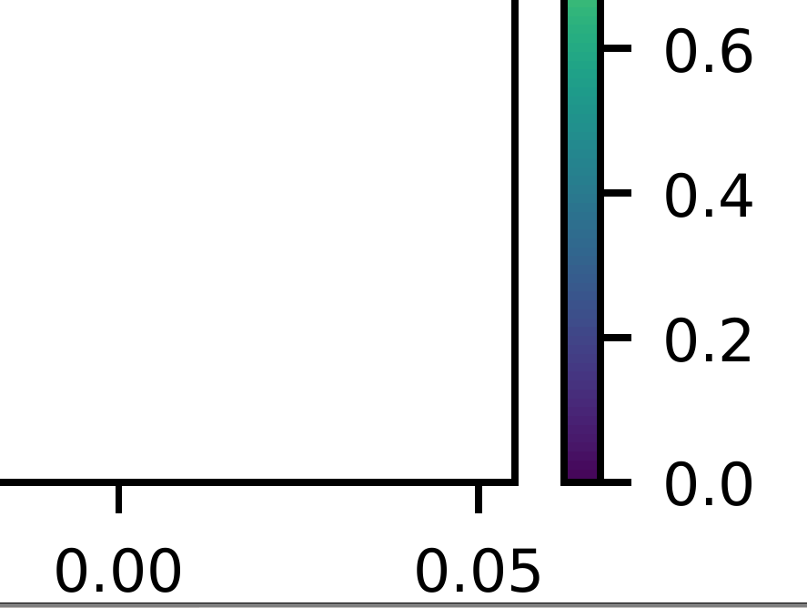 Colorbar fill not aligned with containing box · Issue #17103 ...