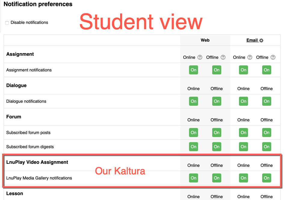 Improvement: email notifications to students when graded/feedback ...