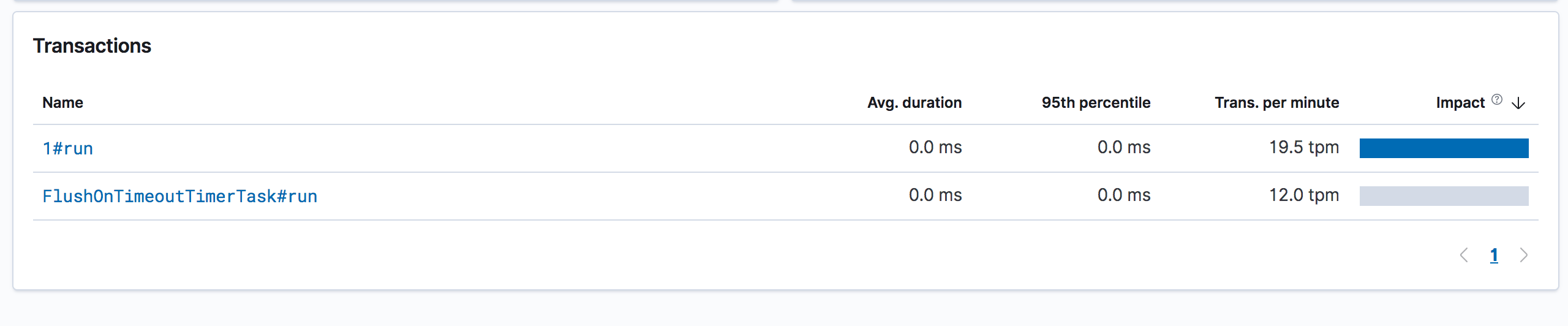 Show services reporting only metrics in the APM UI · Issue #92075 · elastic/kibana · GitHub