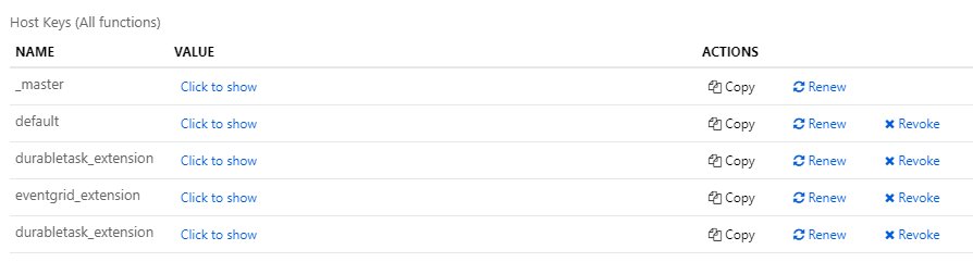 Renewing Durable Functions Host Key In Portal Results In Two Keys · Issue 4893 · Azure Azure