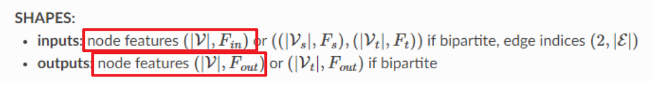 [ONNX] OnnxExporterError when exporting SAGEConv with dynamic_axes · Issue #89190 · pytorch ...