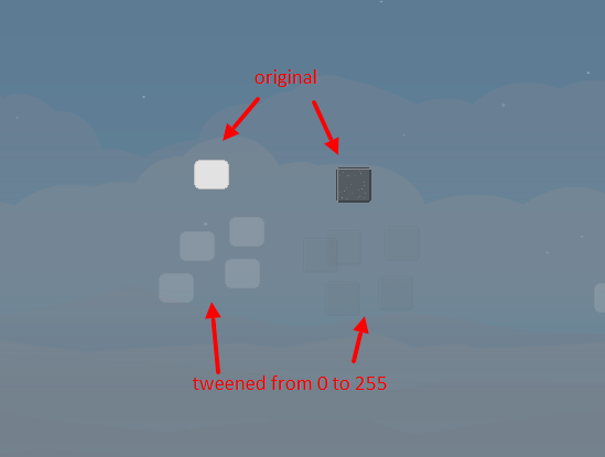 Bug - tween opacity object (Panel Sprite) from 0 to 255 - Objects remain transparent · Issue ...