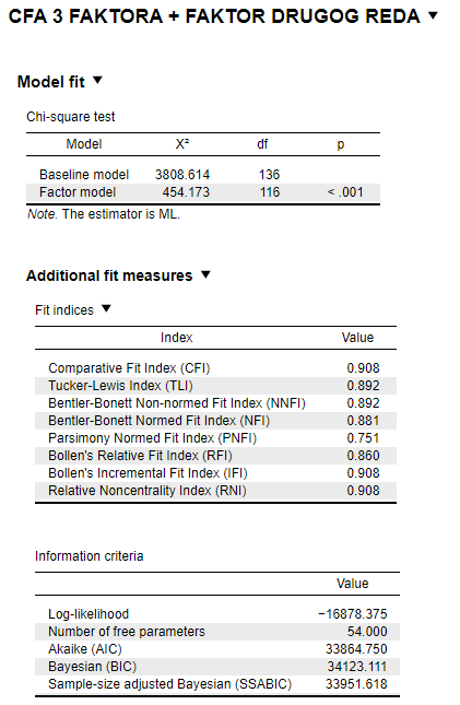 [Bug]: Second order factor in CFA · Issue #2340 · jasp-stats/jasp-issues · GitHub