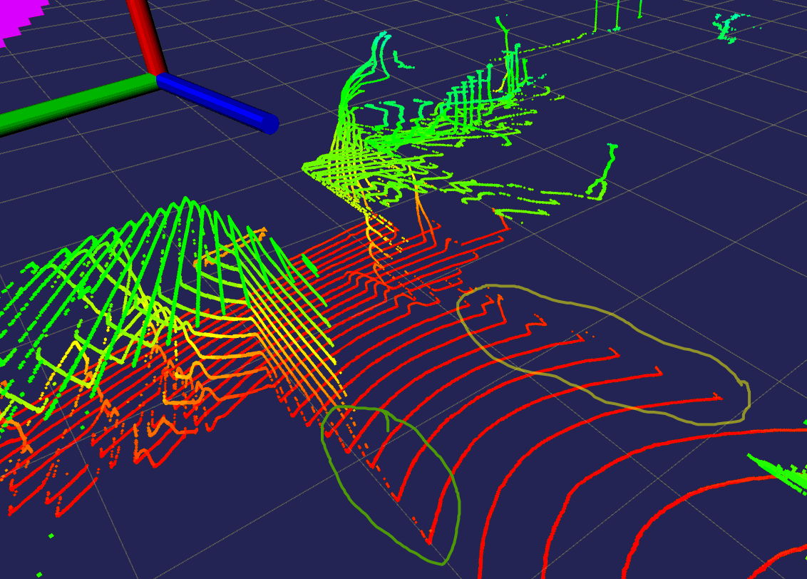 Object edges dispersion · Issue #135 · RoboSense-LiDAR/rslidar_sdk · GitHub