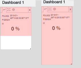 rowHeight calculate error! · Issue #233 · react-grid-layout/react-grid-layout · GitHub