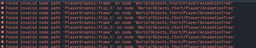 Animationtree Spamming Error When Switching Scene · Issue 83418 · Godotenginegodot · Github