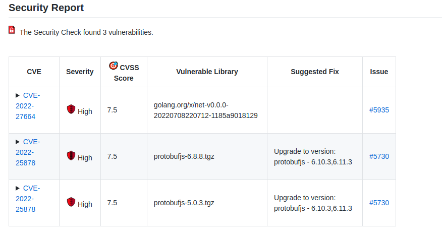CVE-2022-27664 (High) detected in golang.org/x/net-v0.0.0 ... CVE-2022-27664 (High) detected in golang.org/x/net-v0.0.0 ...