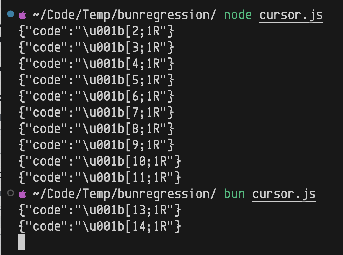Bun Hangs After 2 Lines Of Output Repro With Ansi Stdoutstdin Query · Issue 6461 · Oven Sh