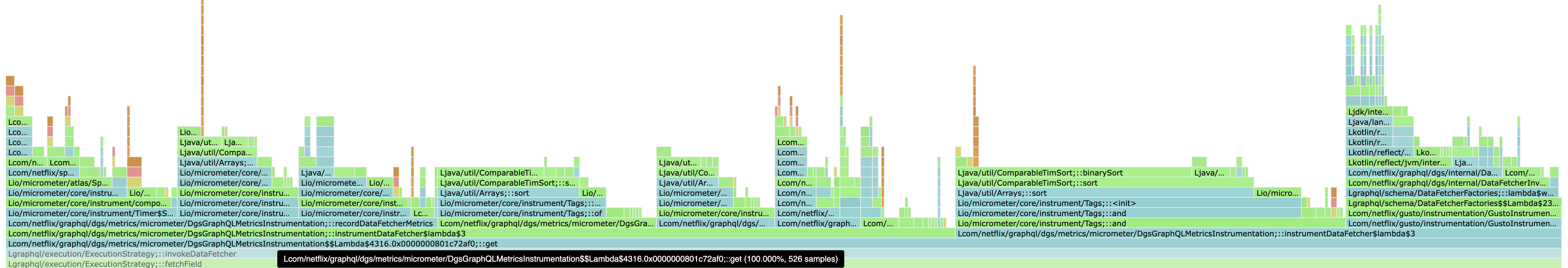 Builder pattern using Tags leads to high CPU overhead · Issue #4052 ...