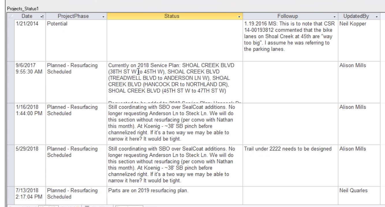 Enhancement Relate Project Notes To The Projects Current Phase · Issue 10679 · Cityofaustin